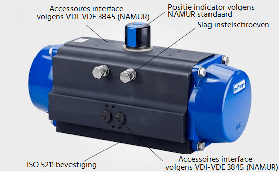 Pneumatische actuatoren met tandheugel overbrenging | Tameson.nl