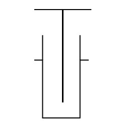 Ventilsymbole in Prozess- und Instrumentierungsdiagrammen | Tameson.de