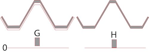 Gewindetoleranz | Tameson.de