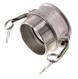 A Guide To Camlock Couplings | Tameson.com